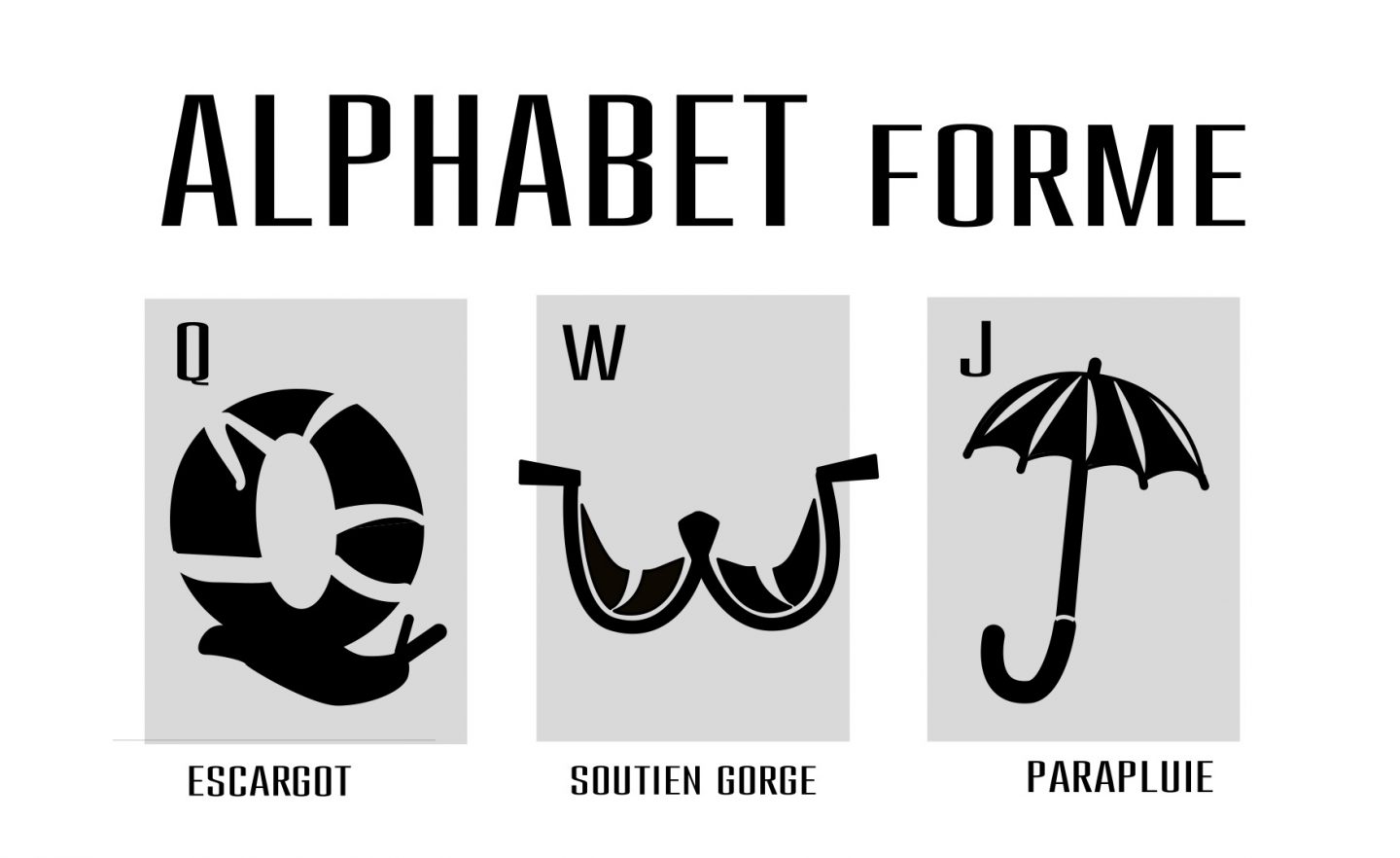 Exemple lettres alphabet-forme - TinaRebou | Art et Design
